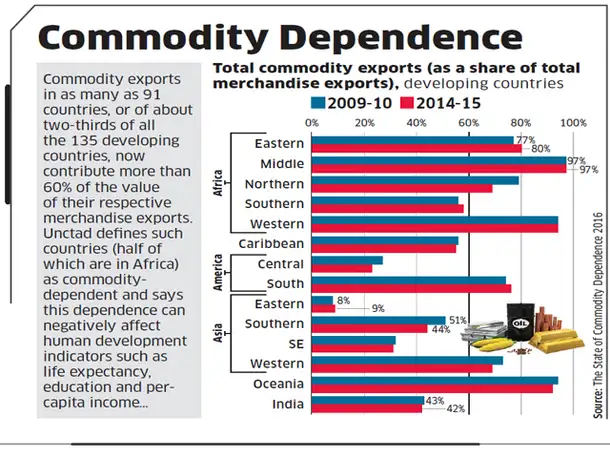 ET Interviews, Columnists, Writers, Debates, Opinion Polls | Opinion