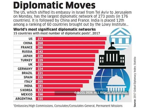 ET Interviews, Columnists, Writers, Debates, Opinion Polls | Opinion