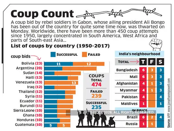 ET Interviews, Columnists, Writers, Debates, Opinion Polls | Opinion