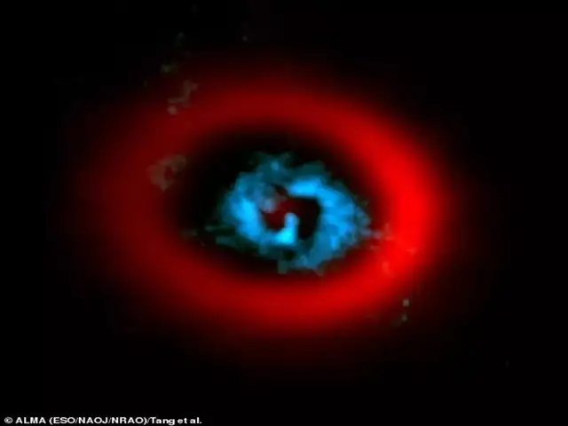 Every planet to be visible in solar system; Check date, timing - The ...