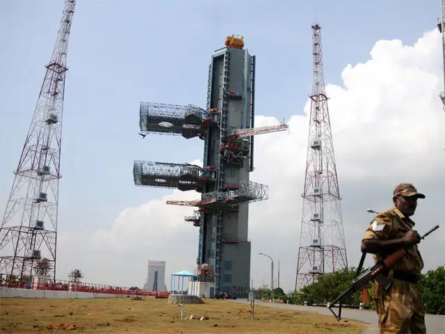 ISRO Missions and Discoveries – Civilsdaily