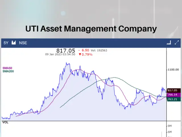 How to master time management at work. Here are top 10 tips - The ...