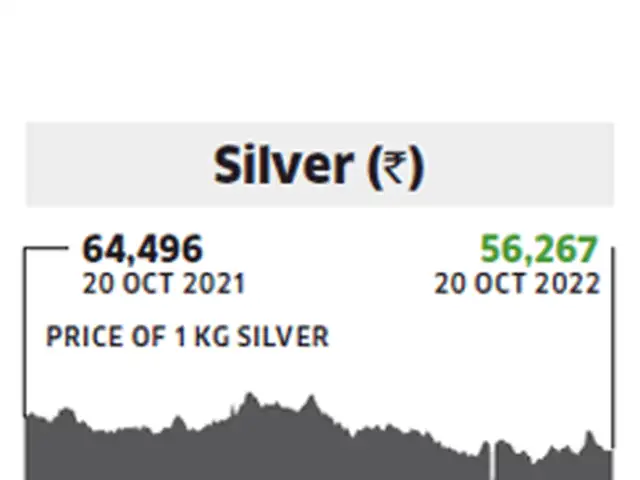 Hailey Bieber news: Hailey Bieber’s go-to date night eyebrow gel is now ...