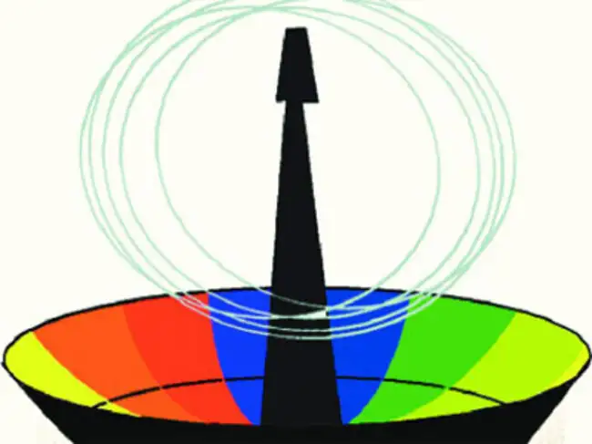Wipro ties up with Verveba Telecom - The Economic Times