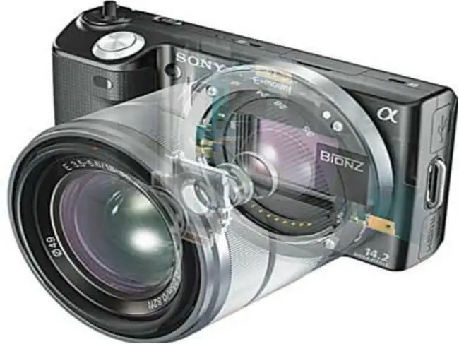 Mirrorless Interchangeable Lens Camera: The next generation of digital ...