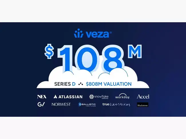 Identity security startup Veza raises $108 million in round led by New ...