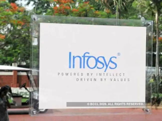 infosys: Infosys McCamish positioned as 'Leader' in Gartner's Magic ...