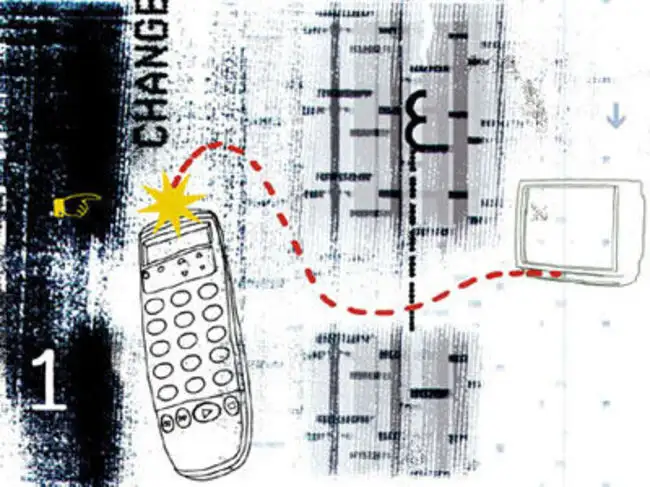 ET Wealth: How to use your smartphone as a universal remote control ...