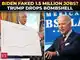 ‘1.5M jobs overcounted!’: Trump says Biden’s economy is fake