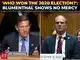 'I'm AMAZED by the insult to this committee’: Blumenthal loses cool at ...
